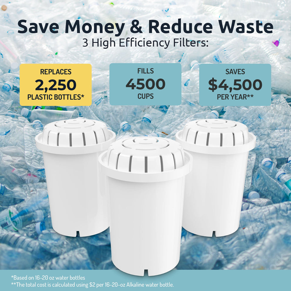 PH001 Alkaline Water Filter - Healthier, Cleaner Water – Invigorated Water