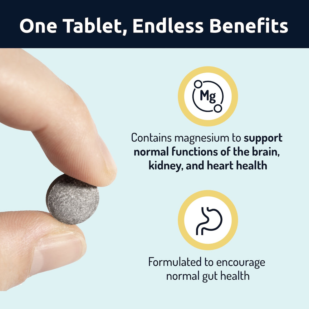 Hydrogen Water Tablets – Invigorated Water