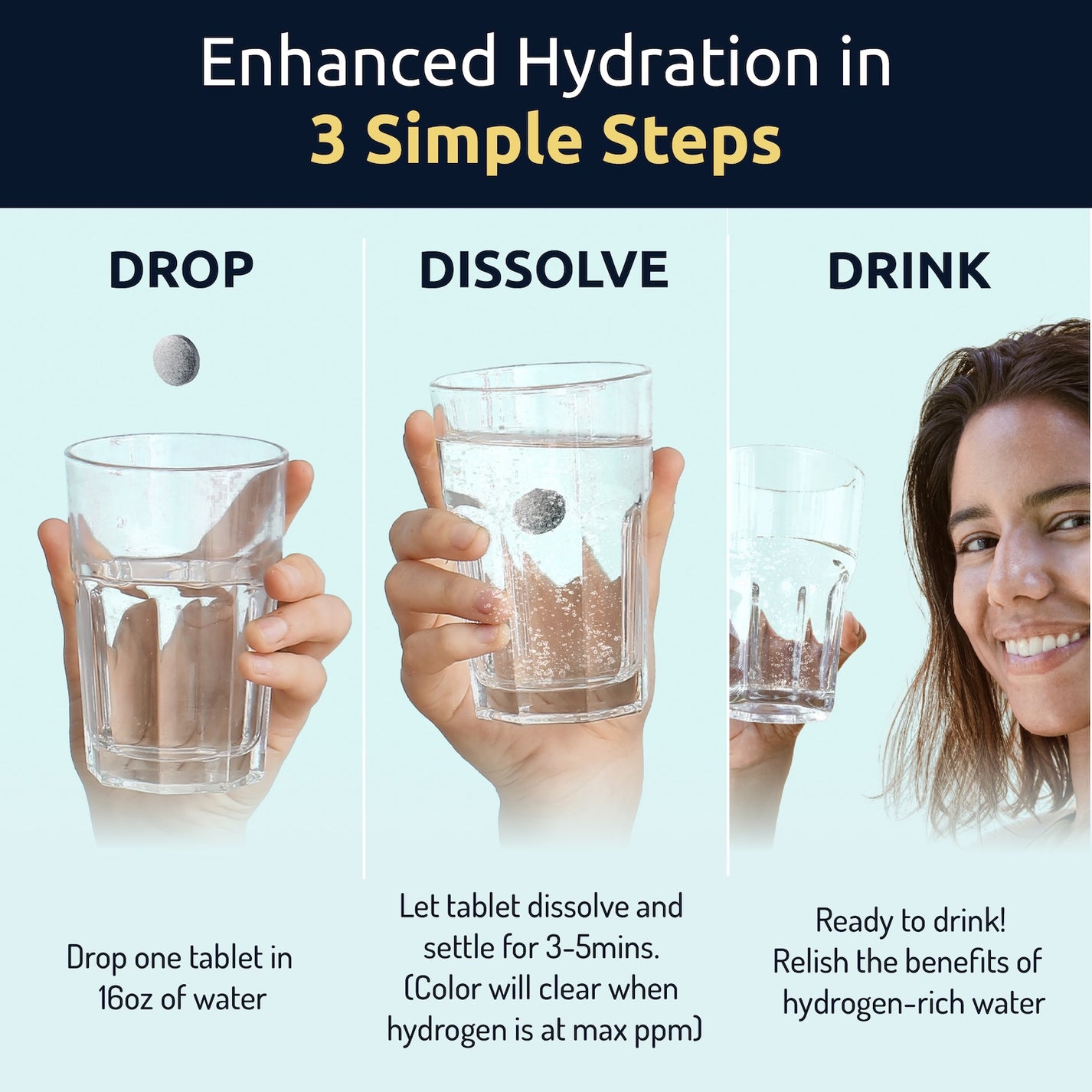 Hydrogen Water Tablets – Invigorated Water