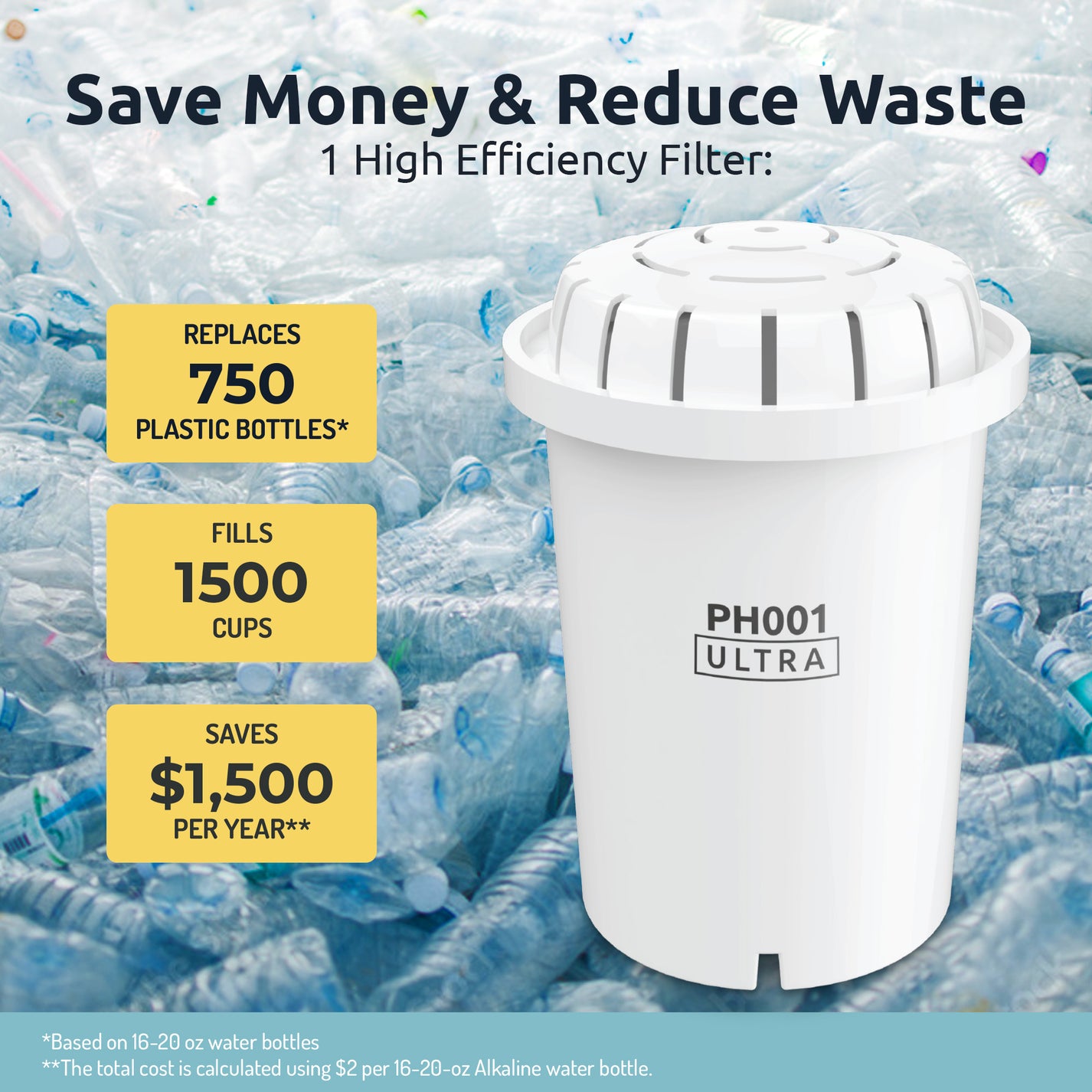 PH001 ULTRA Alkaline Water Filter - Pure, Healthy Hydration ...