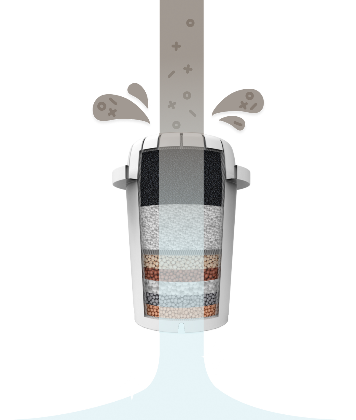 Alkaline Water Filters | Alkaline Water Bottles | Invigorated Water