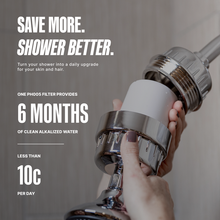 Transform Your Shower Experience with pH Energize 15-Stage Filter Set ...