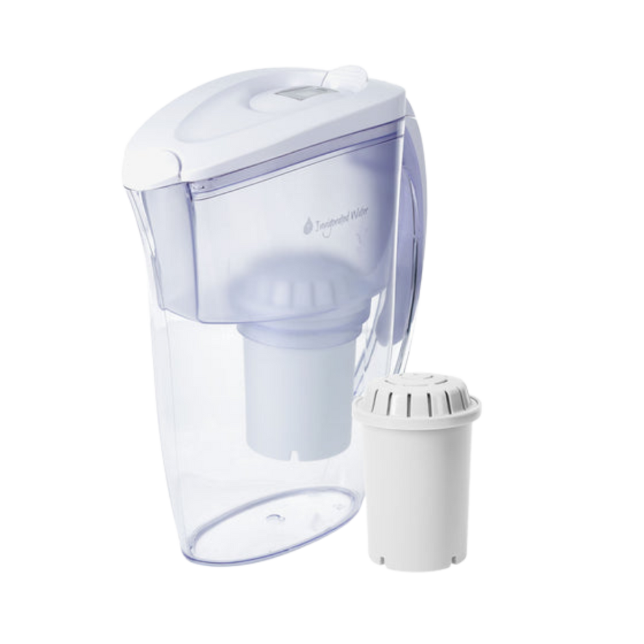 Featured Products – Invigorated Water