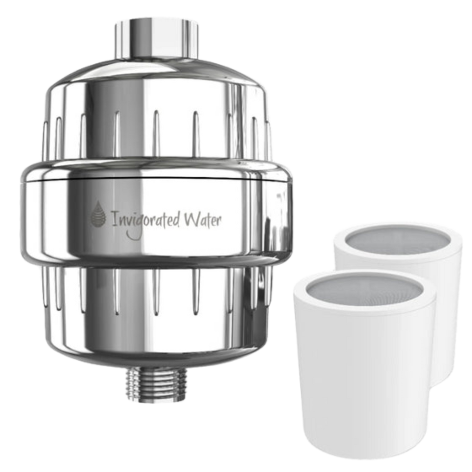 Featured Products – Invigorated Water