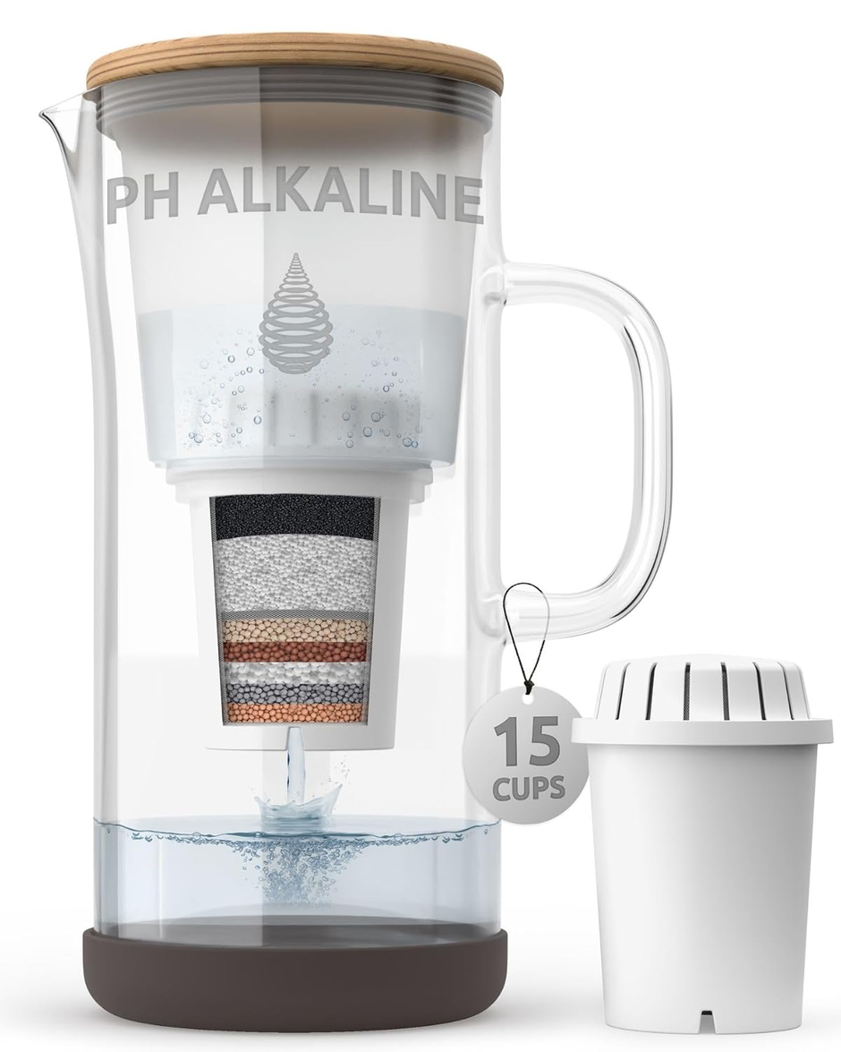 Alkaline Water Filters | Alkaline Water Bottles | Invigorated Water