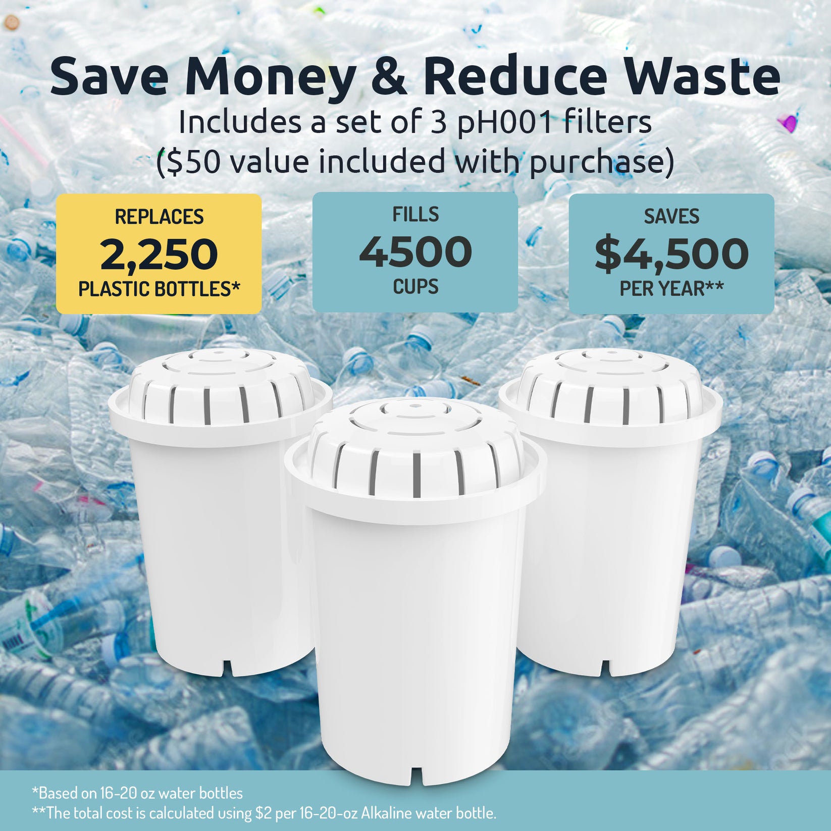 pH Recharge 3-Filter Alkaline Water Dispenser - Elevate Your Hydration ...